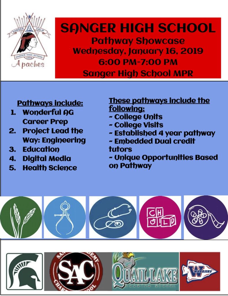 Sanger High School Pathway Showcase - The Sanger Scene
